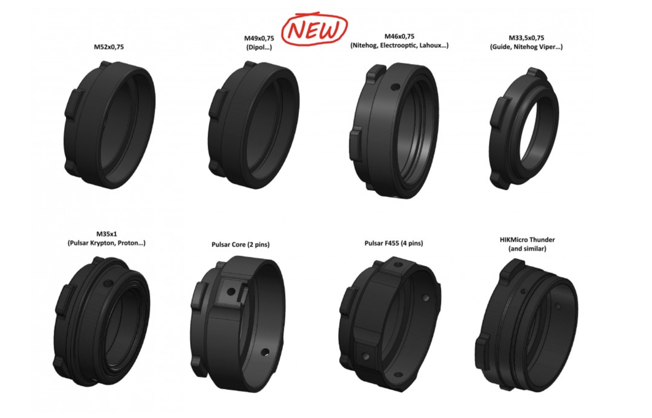 Rusan MCR-M33.5 Modular Verbinder Guide Nitehog Viper | Fernglas-KW